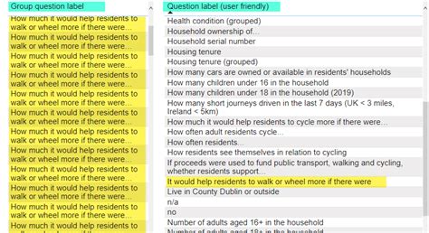 Solved Text Value Is Repeating Microsoft Fabric Community