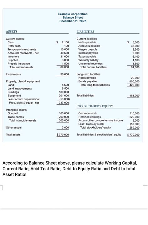 Example Corporation Balance Sheet December 31 StudyX