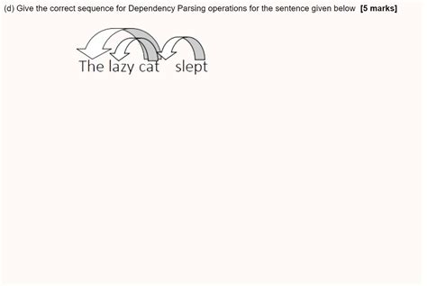 Solved D Give The Correct Sequence For Dependency Parsing