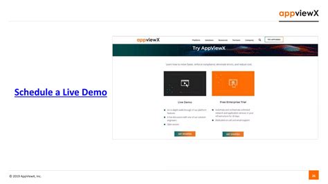 What Is Netops Netops Transformation Ppt