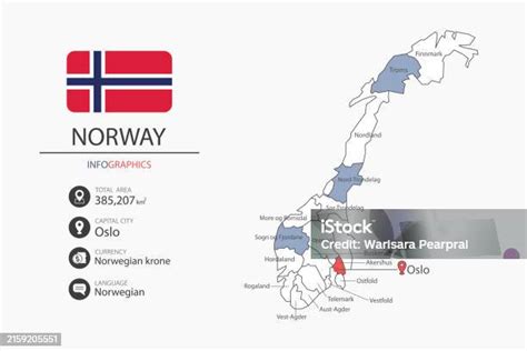 องค์ประกอบอินโฟกราฟิกแผนที่นอร์เวย์พร้อมธงเมือง แยกหัวเรื่องคือพื้นที่ทั้งหมด สกุลเงิน ภาพประกอบ
