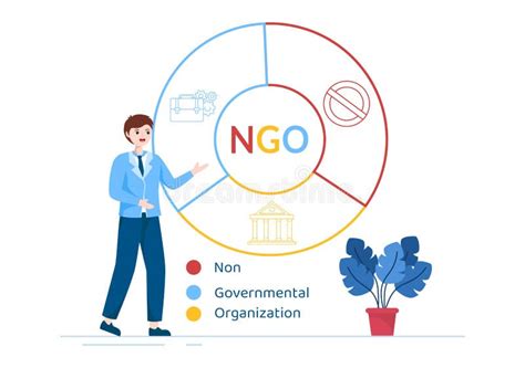 Ngo Or Non Governmental Organization To Serve Specific Social And Political Needs In Template