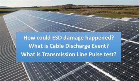 TN ESD Failure Analysis Of PV Module Diodes And TLP Test Method ESDEMC TechnologyESDEMC