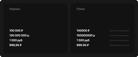 Как правильно указывать цены на сайте