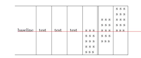 Tabu Vertical Alignment In Table Doesnt Work TeX LaTeX Stack Exchange