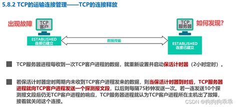 计算机网络 运输层 tcp连接建立、释放