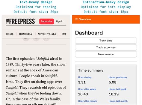 Mobile Font Size How To Format Text In Microsoft Office Word For
