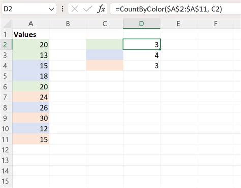 How To Count Cells By Color In Excel With Example