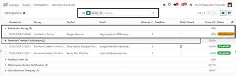 An Overview Of Odoo 17 Survey Module