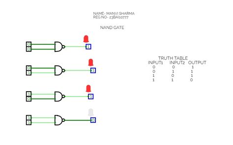 CircuitVerse PRACTICAL NAND GATE