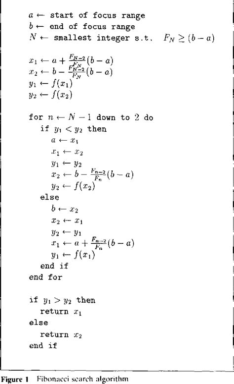 Fibonacci Search Technique Semantic Scholar