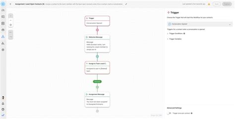 Facebook Shop How To Use Facebook Shops To Sell Online