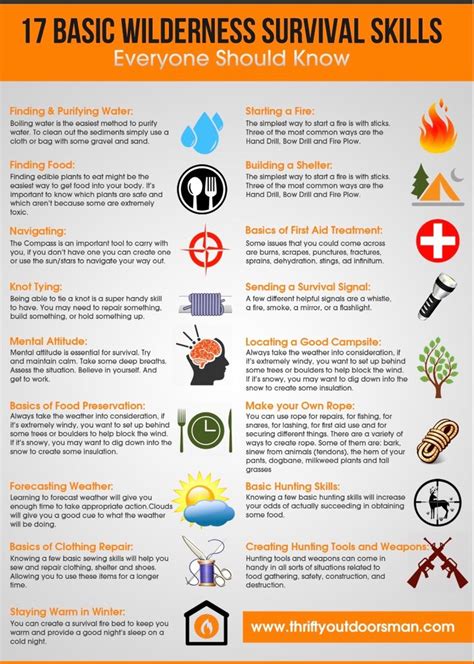 Survival Tips And Gear For Outdoor Adventures