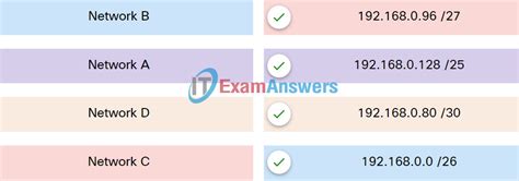 Match The Network With The Correct IP Address And Prefix That Will