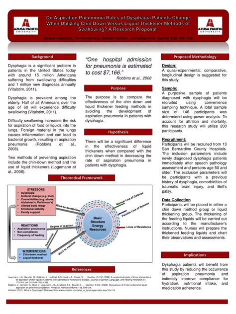 Ppt Design A Quasi Experimental Comparative Longitudinal Design Is Suggested For This