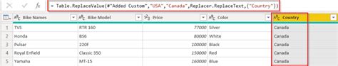 how to add column with a fixed value in power bi sharepoint and microsoft power platform