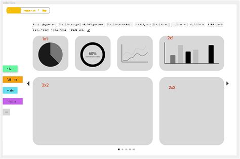 [ospp 2023] project 2 design and implement several variable charts i e multiple sizes for the