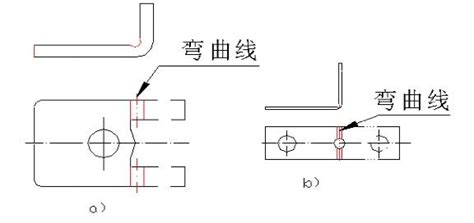 折弯工艺汇总 知乎