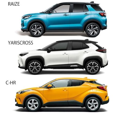 200万円台で買える新車suv5選！おすすめの人気suvはこれ！