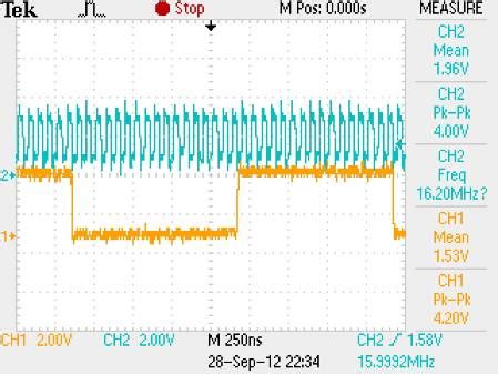 AD9764 Clock Input And COMP2 Voltage Q A High Speed DACs EngineerZone