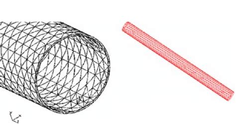 Finite Element Mesh Of The Shell Download Scientific Diagram