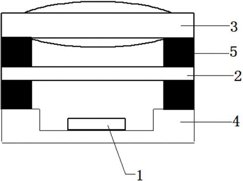 Spatial Structured Light Transmitting Device Eureka Patsnap