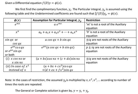 Special Method For Solving A Linear Differential Equation With Constant