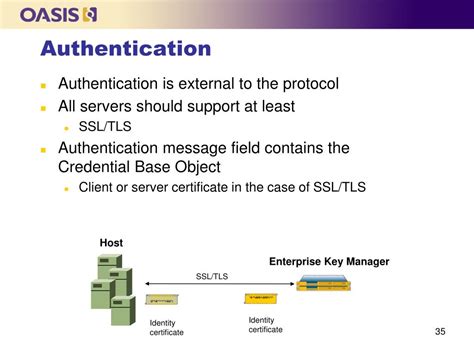 Ppt Key Management Interoperability Protocol Kmip Powerpoint Presentation Id 3881444