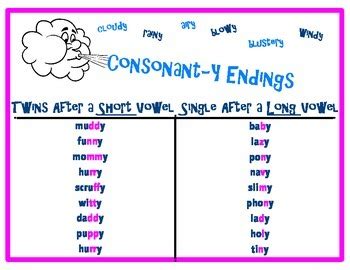 Consonant Y Phonics Poster By Sarah Donovan Teachers Pay Teachers