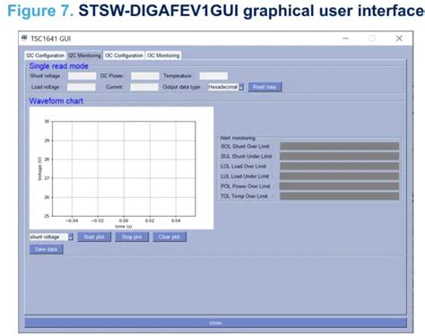 Steval Digafev1 Evaluation Board For Tsc1641 User Manual