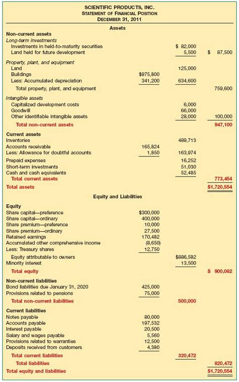 Contoh Jurnal Current Liabilities Download Contoh Lengkap Gratis ️