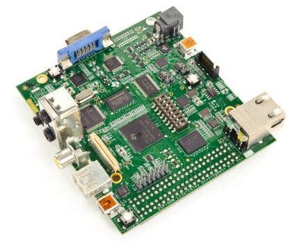 OMAP L138 Development Kit LCDK Download Scientific Diagram