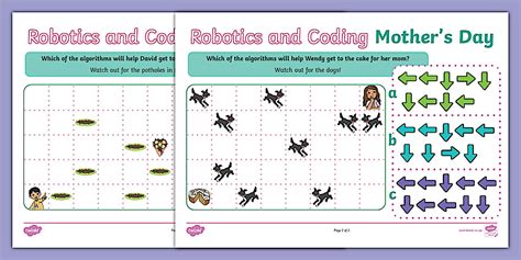 Robotics And Coding Algorithm Mothers Day Flowers