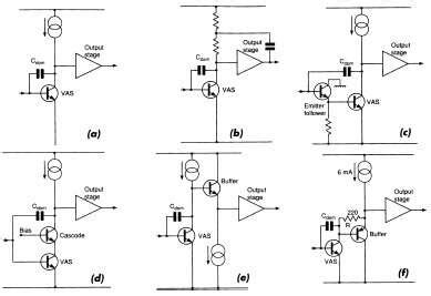 Distortion In Power Amplifiers Part III The Voltage Amplifier Stage EDN