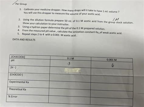 Solved Per Group 1 Calibrate Your Medicine Dropper How Chegg Com