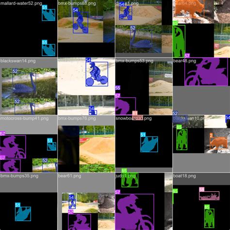 Train Machine Learning And Deep Learning Models By Sadiakhan9711 Fiverr