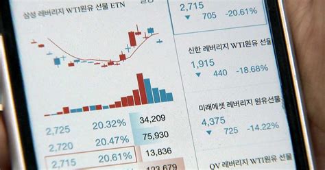 투기성 금융상품에 몰리는 개인 투자자묻지마 투자 경고