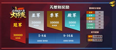 火影手游超影之巅大赛2022秋季赛报名！ 火影忍者资讯 小米游戏中心