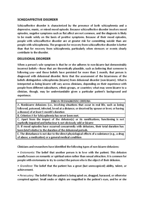 Schizoaffective Disorder Schizoaffective Disorder Schizoaffective