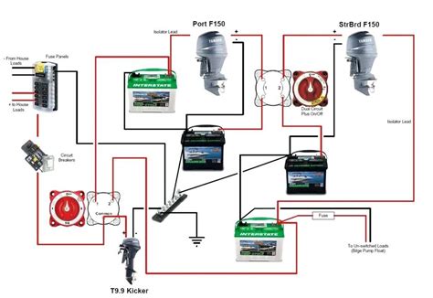 Marine Battery Switch Wiring A Comprehensive Diagram