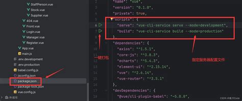 手把手教你用dockedocker Compose部署springbootvuemysql项目docker Compose部署完整的