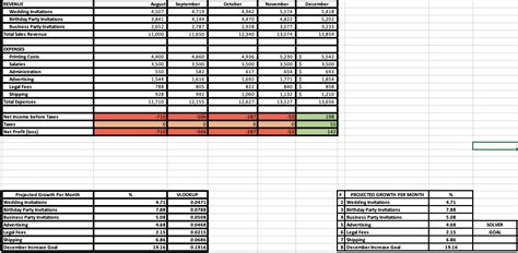 Solved Begin Tabular C C C C C C C C C Hline Chegg Com