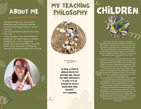 Sample Teaching Philosophy In 2024 Teaching Philosophy Sample Teaching Philosophy Early