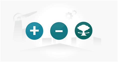 Positive Vs Negative Vs Destructive Test Cases Testlodge Blog