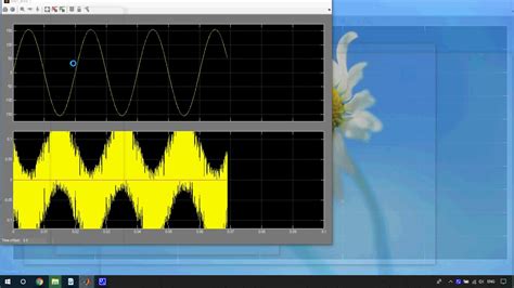 Performance Analysis Of Grid Connected Solar PV System Using Matlab Simulink OKOK PROJECTS