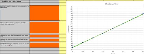 Solved X Position Vs Time Graph X Position Vs Time Chegg Com