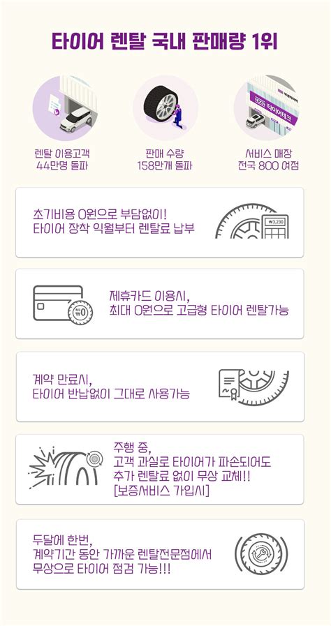 넥센타이어렌탈 Nexen Tire 타이어렌탈 전국접수