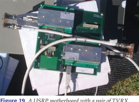 Figure 19 From Overview Of Passive Radar And Its Receiver Architectures To Enhance Safety In