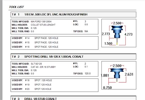 Custom Mastercam Setup Sheets Custom Mastercam Posts ← Machining Partner