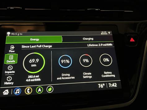 Can I Reset The Lifetime Energy Consumption Rate Rboltev